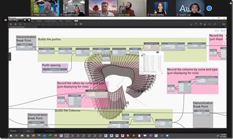 Join In The Autodesk Community Conversations Between The Lines