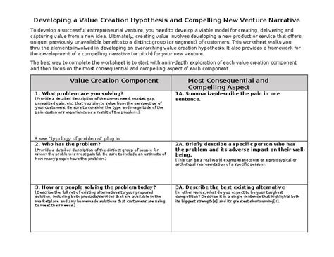 Developing A Value Creation Hypothesis By Big Brain Business Tpt