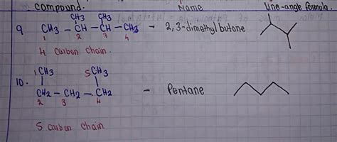 Draw The Structures Of The 3 Isomers Of C8h18 That