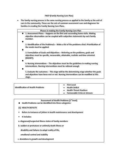 Fncp Reviewer Download Free Pdf Nursing Pregnancy