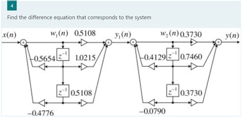 Solved 3 Draw A Cascade Realization Of A Second Order
