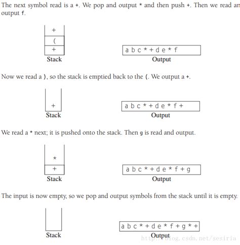 《data Structure And Algorithm Analysis In C》读书笔记三the Stack Adt