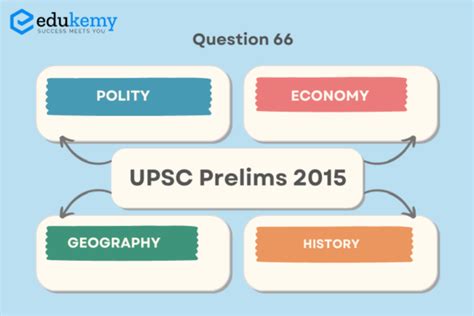 Upsc Toppers Copies Essay Edukemy