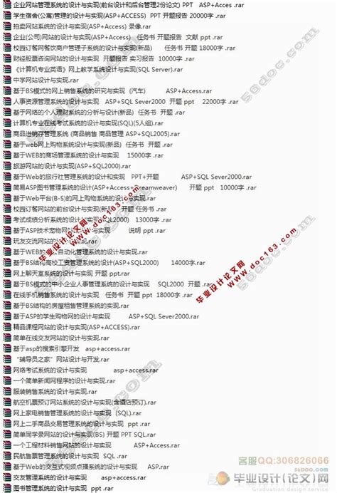 asp access sql2000毕业设计 论文 选题 网站 程序设计题目 asp 毕业设计论文网