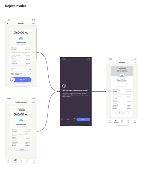 MobilePay Invoice By MobilePayDev