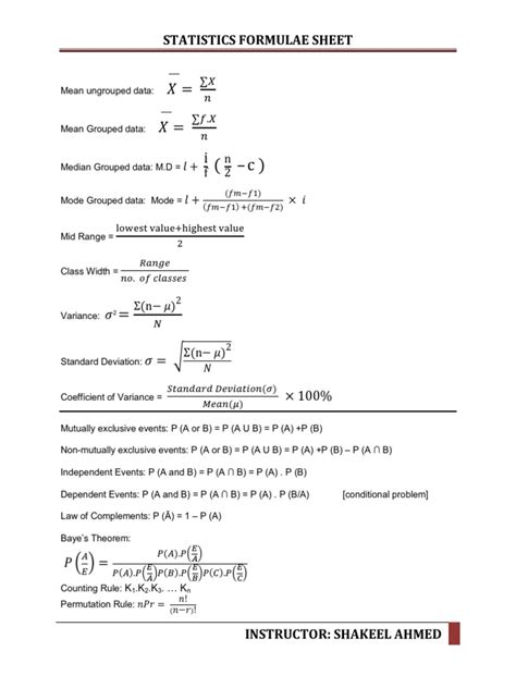 Stats Formula Sheet Pdf