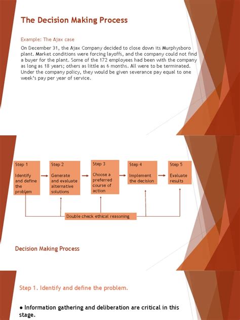The Decision Making Process Example The Ajax Case Pdf Cost Benefit Analysis Decision Making