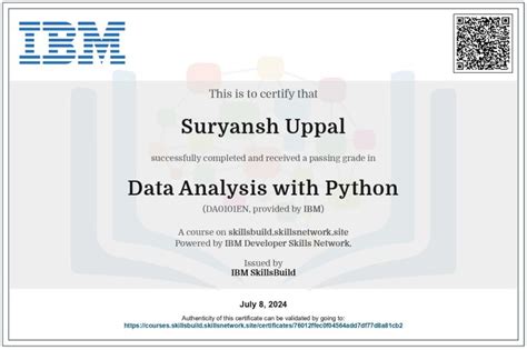 Suryansh Uppal On Linkedin Dataanalysis Python Ibm Skillbuilding