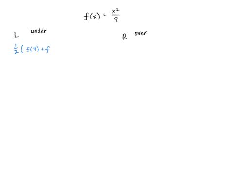 Solved Point Suppose Fx 9 A The Rectangles In The Graph On The