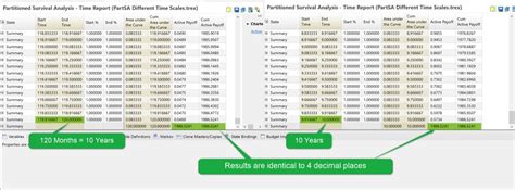 Validating Partitioned Survival Analysis Models In Excel Using Treeage Pro Treeage Software