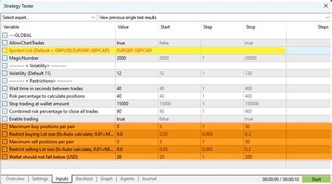 Купите Торговый робот Expert Advisor Smart Ai Multiple Pairs At Once Forex Companion для