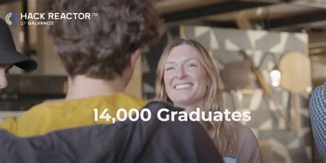 Hack Reactor On Linkedin From Bootcamp To Career Hack Reactor Alumni Testimonial Highlights