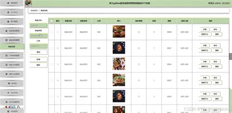 计算机毕业设计之django基于python的美食推荐管理系统的设计与实现 Csdn博客