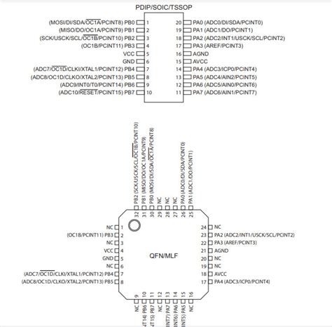 ATTINY A SUR ATtiny A ATtiny A AVR Series Microcontroller IC