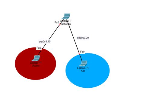 Firewall Configuration To Detect Nmap Using Opnsense For My Ubuntu