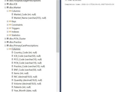create etl pipelines to work with data warehouses by andyyip1991 fiverr