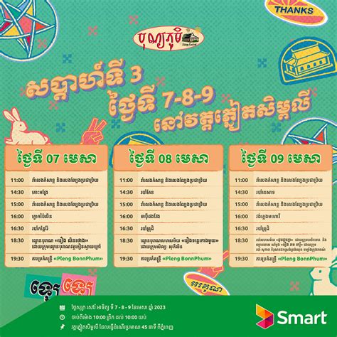 ក្រុមហ៊ុន Smart Axiata និង Pleng គាំទ្រកម្មវិធីបុណ្យភូមិសម្រាប់ឆ្នាំទី ១០ — Cambonomist