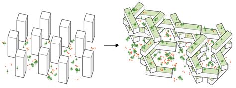Ole Scheerens The Interlace Envisioned As Reversal Of Block Housing