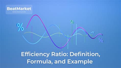 Efficiency Ratio Formula Calculation And More Basics For Trader Beatmarket Beatmarket