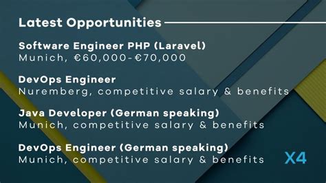 Megan Deary On Linkedin Jobs