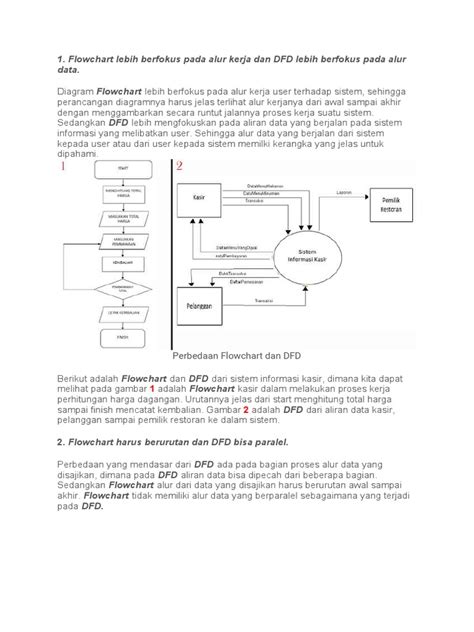 Dfd Flowchart Pdf