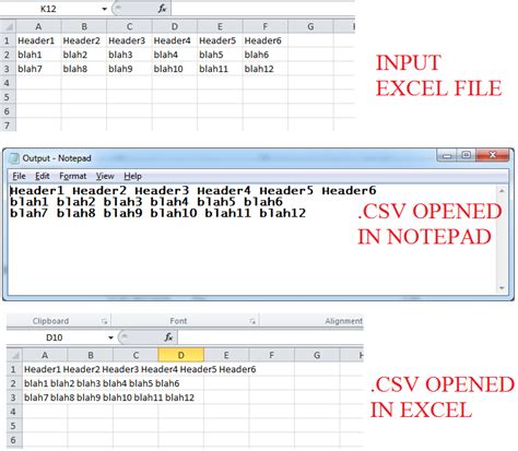 Pywin32 Saving Excel File As Tab Delimited Text File Without Quotes