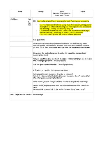 Two Ks2 Inference Guided Reading Session Based On The Phantom Coach Ghost Horror Story