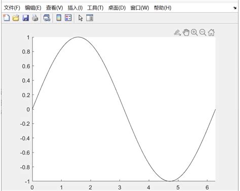 无人机群飞行模拟（matlab代码实现）matlab Ue Airsim Csdn博客