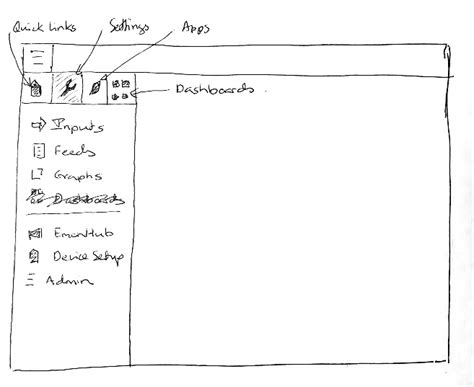 sidebar menu concept · issue 1194 · emoncms emoncms · github