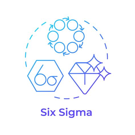 Six Sigma Méthodologie Bleu Pente Concept Icône Les Données Conduit Processus Produit Qualité