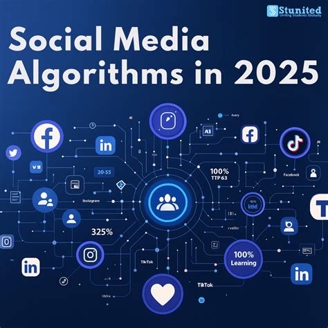 Mastering The Algorithm What We Know About Social Media Algorithms In 2025