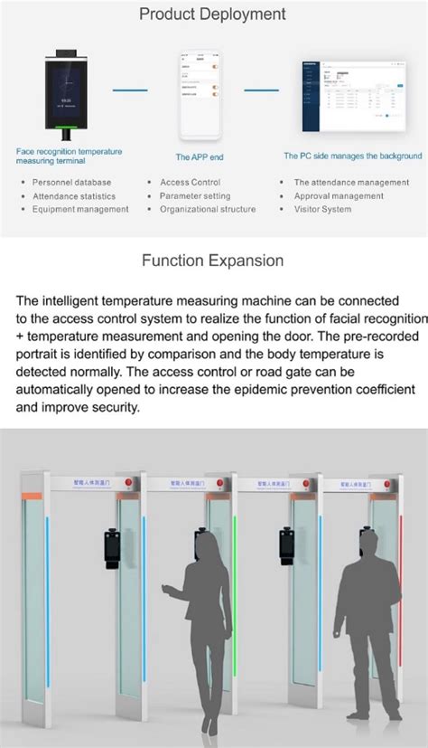 Digital Infrared Walk Through Temperature Scanner Single Line Of Lcd Display