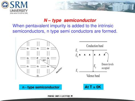 Ppt Extrinsic Semiconductor Powerpoint Presentation Free Download Id 6724895