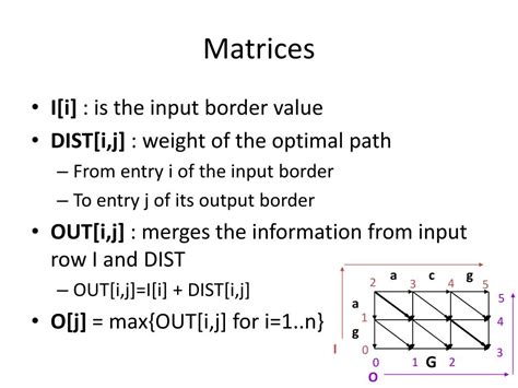 Ppt A Sub Quadratic Sequence Alignment Algorithm Powerpoint
