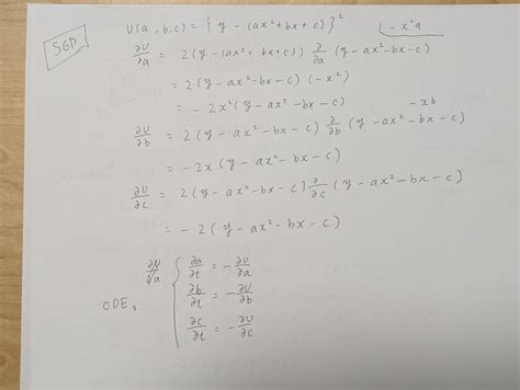Non Linear Least Squares Method By Solving Ode Issue Mino Interpolation In
