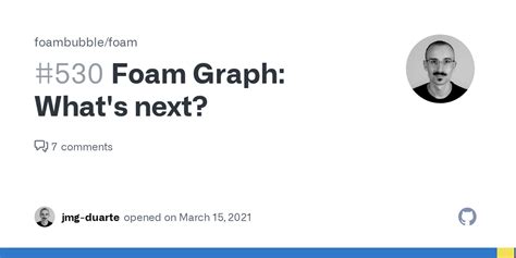 Foam Graph Whats Next · Issue 530 · Foambubblefoam · Github