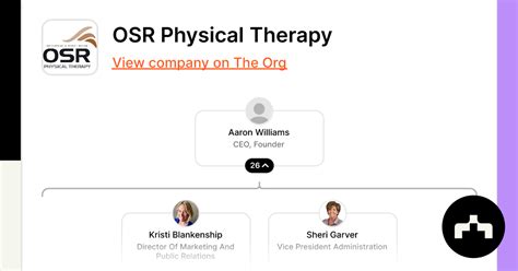 Osr Physical Therapy Org Chart Teams Culture And Jobs The Org