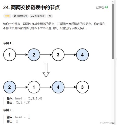 Leetcode每日一题第三十二天 Csdn博客