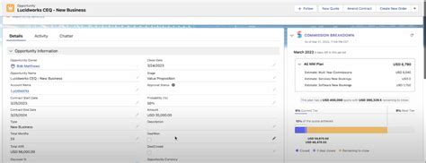 What Is Spiff Salesforce Adds Latest Acquisition To Sales Cloud Salesforce Ben