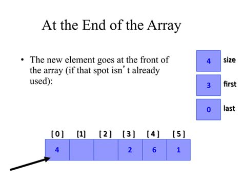 queue adt for data structure for computer pdf programming languages