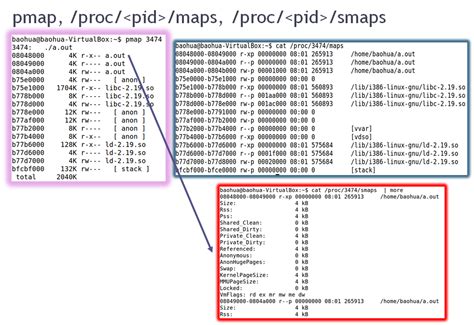 linux kernel wiki 文章 内存管理 进程的内存消耗和泄漏 md at main 0voice linux kernel wiki GitHub