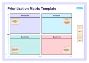 Free Prioritization Matrix Templates How To Prioritize Tasks AIHR