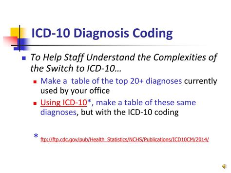 Ppt Icd 10 Diagnosis Coding Powerpoint Presentation Free Download Id 4817359