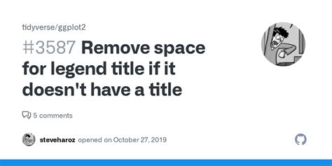 remove space for legend title if it doesn t have a title · issue 3587 · tidyverse ggplot2 · github