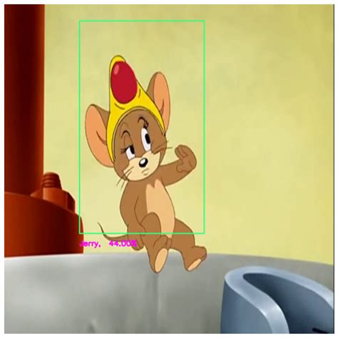 Training A Object Detector With Tensorflow Object Detection Api Bleed Ai