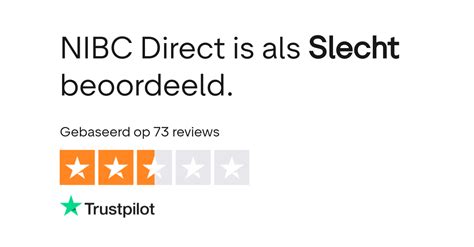 Nibc Direct Reviews Bekijk Consumentenreviews Over Nibcdirect Nl