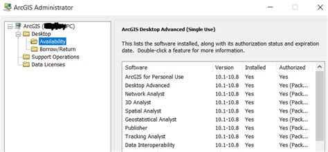 Solved Error License Arcgis Desktop Esri Community