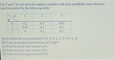 Solved Let X And Y Be Two Discrete Random Variables With