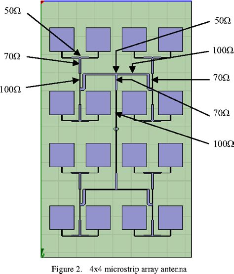 Antenna Array Gain Calculator At Joel Sherwin Blog