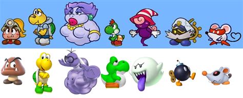 Nintendo Working On A Ttyd Remake 2020 Colourized R Papermario